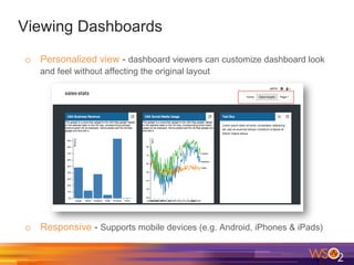 WSO2 Dashboard Server - Product Overview | PPT