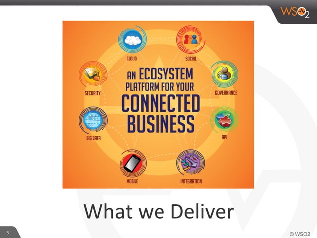 Enterprise Integration with WSO2 ESB | PPT