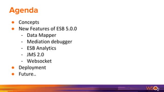 WSO2 Product Release Webinar: WSO2 Enterprise Service Bus 5.0 | PPT
