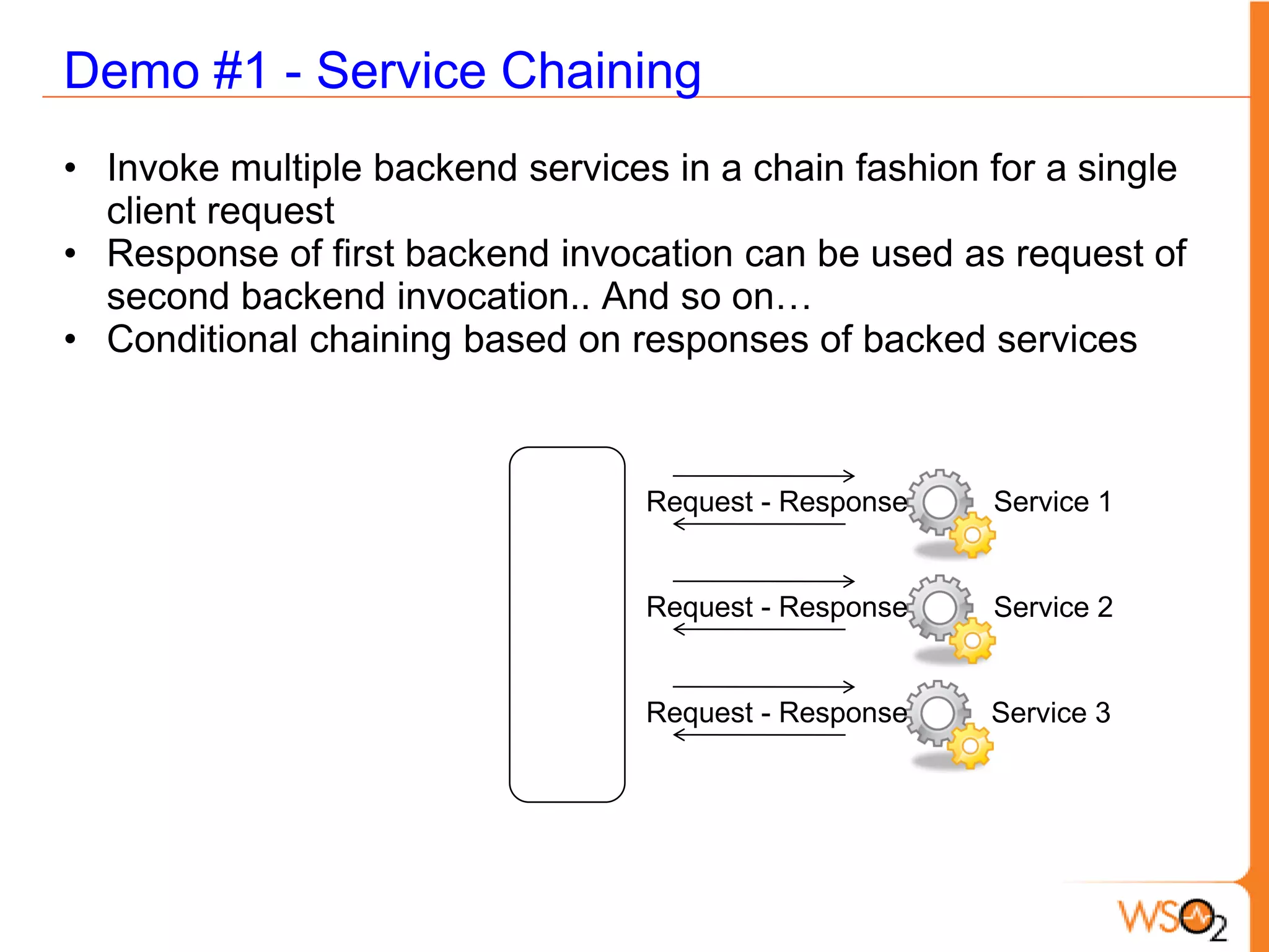 Implementing advanced integration patterns with WSO2 ESB | PPT
