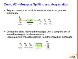 Implementing advanced integration patterns with WSO2 ESB | PPT
