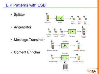 Implementing advanced integration patterns with WSO2 ESB | PPT
