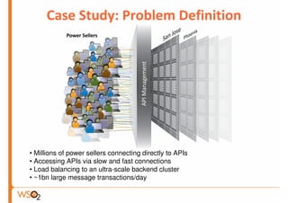 Ultra-scale e-Commerce Transaction Services with Lean Middleware | PPT