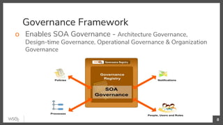 WSO2 Governance Registry 5.4.0 - Overview | PPT