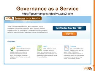WSO2 Governance Registry – Customizing Governance for Your Needs | PPT
