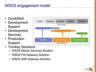 WSO2 Governance Registry – Customizing Governance for Your Needs | PDF | Business | Business and ...