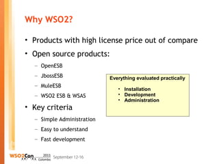 Wso2 in action | PPT