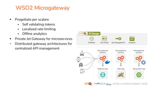 [WSO2 Integration Summit Milan 2019] Microservices and Container Based Architecture | PDF