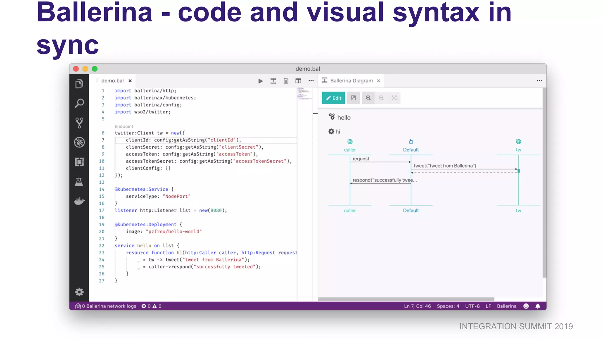 [WSO2 Integration Summit Nairobi 2019] Emerging Architecture Patterns ...