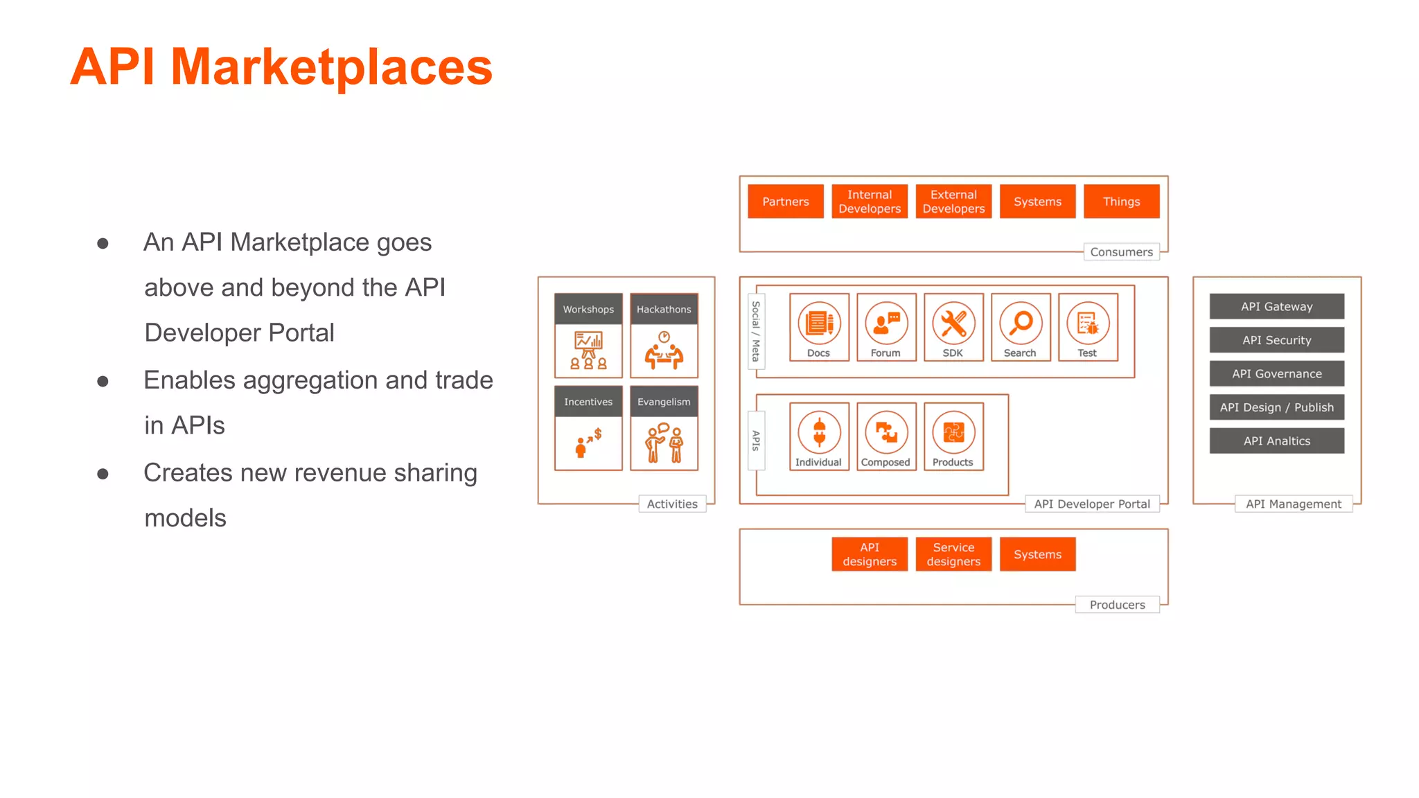 [WSO2 Integration Summit Nairobi 2019] Emerging Architecture Patterns ...