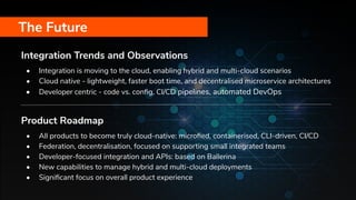 [WSO2 Integration Summit San Francisco 2019] The API-driven World | PPT