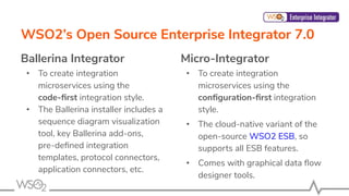 [WSO2 Integration Summit Singapore 2019] API-driven Microservice Architecture | PPT