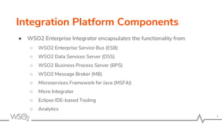 WSO2 Enterprise Integrator 101 | PPT