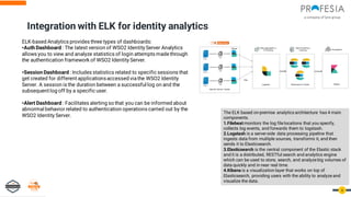 WSO2 ITALIA SMART TALK #3 WSO2 IS NEW FEATURE | PPT