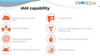 Wso2 italia open break session #3 - Identity Server | PPTX | Internet ...