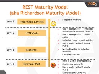 Deep-dive into Microservice Outer Architecture | PPT
