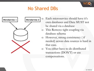 Deep-dive into Microservice Outer Architecture | PPT