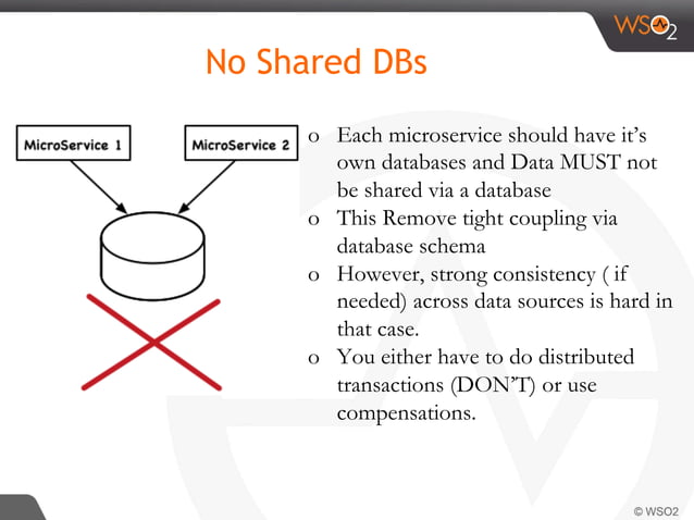 Deep-dive into Microservice Outer Architecture | PPT