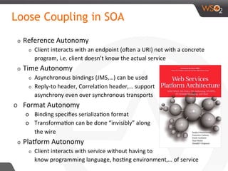 Deep-dive into Microservice Outer Architecture | PPT