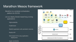 WSO2 Middleware on DC/OS or Mesos | PPTX