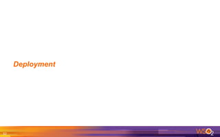 WSO2 Microservices Framework for Java - Product Overview