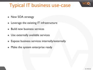 WSO2 Platform Introduction - Why,What and How | PPT