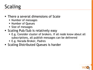 WSO2 Product Release Webinar Introducing the WSO2 Message Broker | PDF