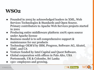 WSO2 Product Release Webinar Introducing WSO2 API Manager for Complete ...