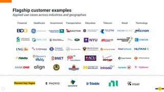 GartnerITSymSessionSlides.pdf