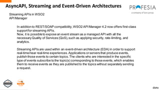 WSO2 ITALIA SMARTTALK #8 ASYNCAPI.pdf