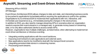 WSO2 ITALIA SMARTTALK #8 ASYNCAPI.pdf