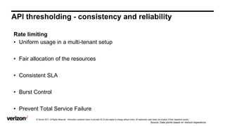 Driving Digital Transformation through Big Data Analytics and Machine ...