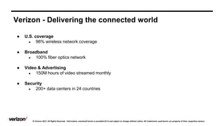 Driving Digital Transformation through Big Data Analytics and Machine ...