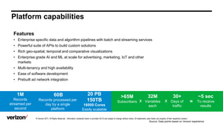 Driving Digital Transformation through Big Data Analytics and Machine ...