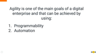 [WSO2 Summit Americas 2020] Automating an Integrated API Supply Chain ...