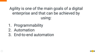 [WSO2 Summit Americas 2020] Automating an Integrated API Supply Chain ...