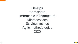 [WSO2 Summit Americas 2020] Automating an Integrated API Supply Chain ...