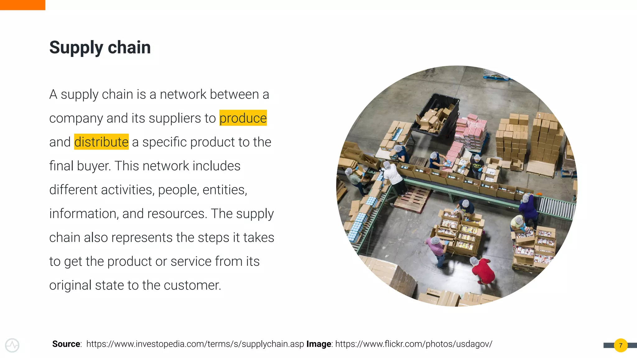 [WSO2 Summit Americas 2020] The Integrated API Supply Chain | PDF ...