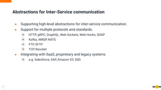 [WSO2 Summit APAC 2020} Creating Smart Endpoints Using Integration ...