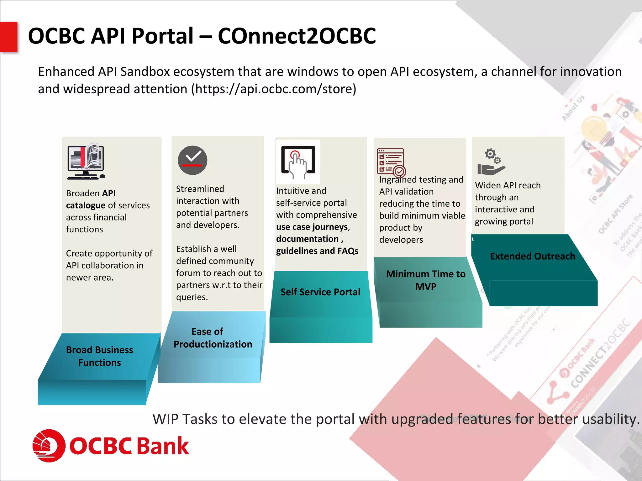 [WSO2 Summit APAC 2020] Enabling Digital Transformation and Ecosystem ...
