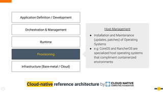 [WSO2 Summit EMEA 2020] Automating an Integrated API Supply Chain Using a Cloud-Native ...