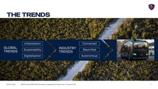[WSO2 Summit EMEA 2020] Enabling Data-Driven Scania Through Integration ...