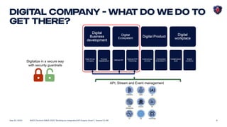 [WSO2 Summit EMEA 2020] Enabling Data-Driven Scania Through Integration ...