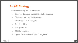 [WSO2 Summit Sydney 2019] Building a Successful API Strategy from Scratch and Winning it | PPT