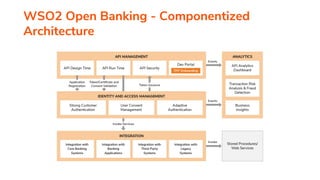 [WSO2 Summit Sydney 2019] Open Banking from the Trenches: How European Banks Got It Right | PPT
