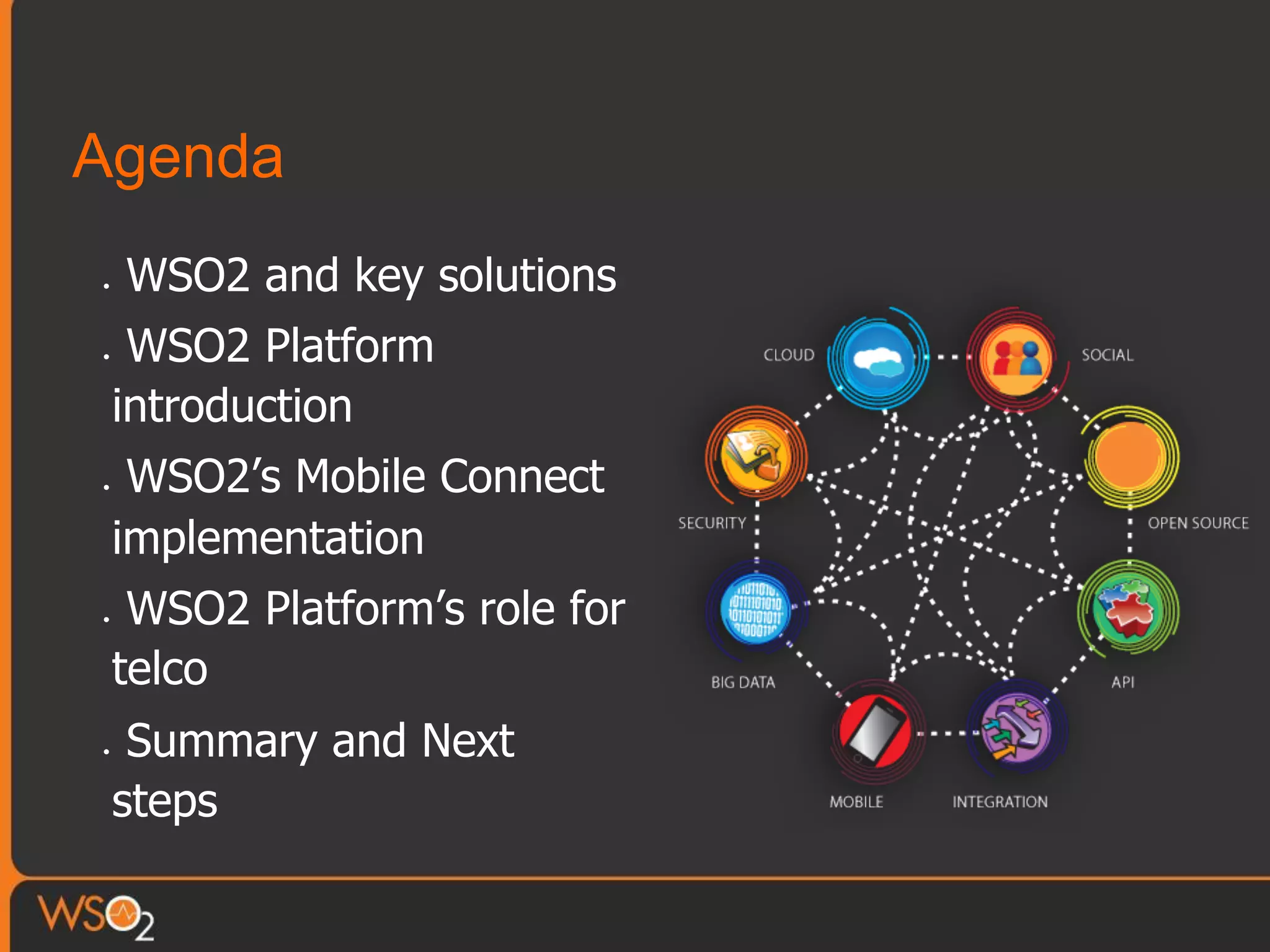 WSO2 Ecosystem platform for Connected Telco | PPT