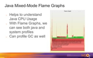 Using Flame Graphs | PDF