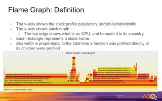 Using Flame Graphs | PDF