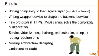WSO2 Use Case - API Facade Pattern | PDF