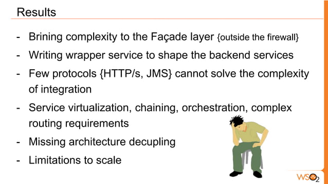 WSO2 Use Case - API Facade Pattern | PDF